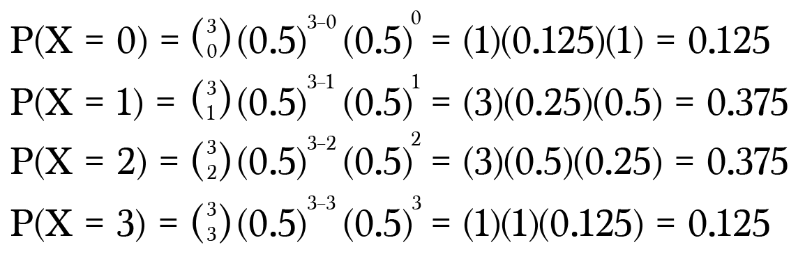 Top 10 Secrets of Pascal’s Triangle | by Brett Berry | Math Hacks | Medium