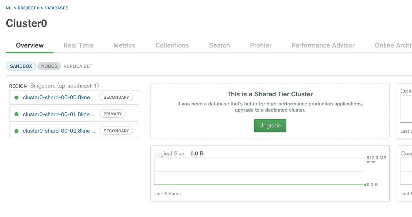 Mongodb Atlas — A Free And User Friendly Database Interfacing With Python By Zlliu Codex