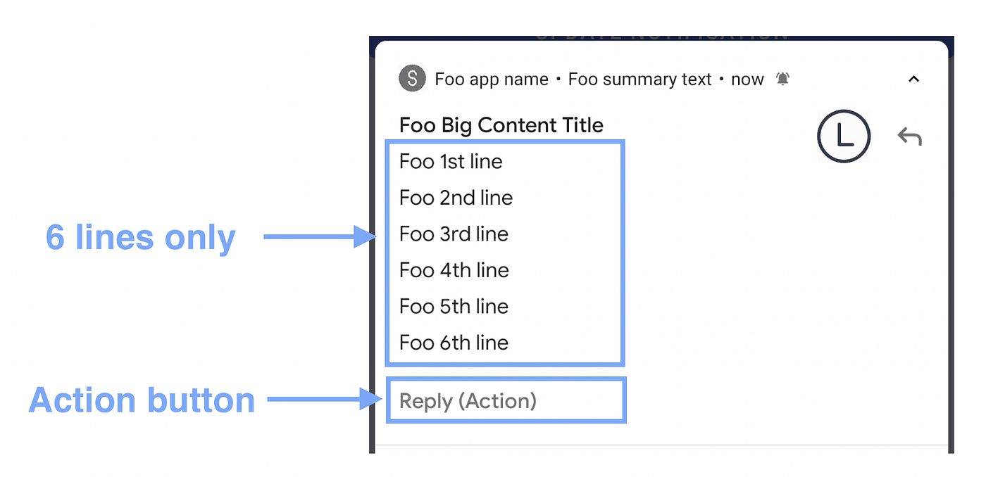 Android InboxStyle Notification As Deep As Possible | by Myrick Chow | ITNEXT