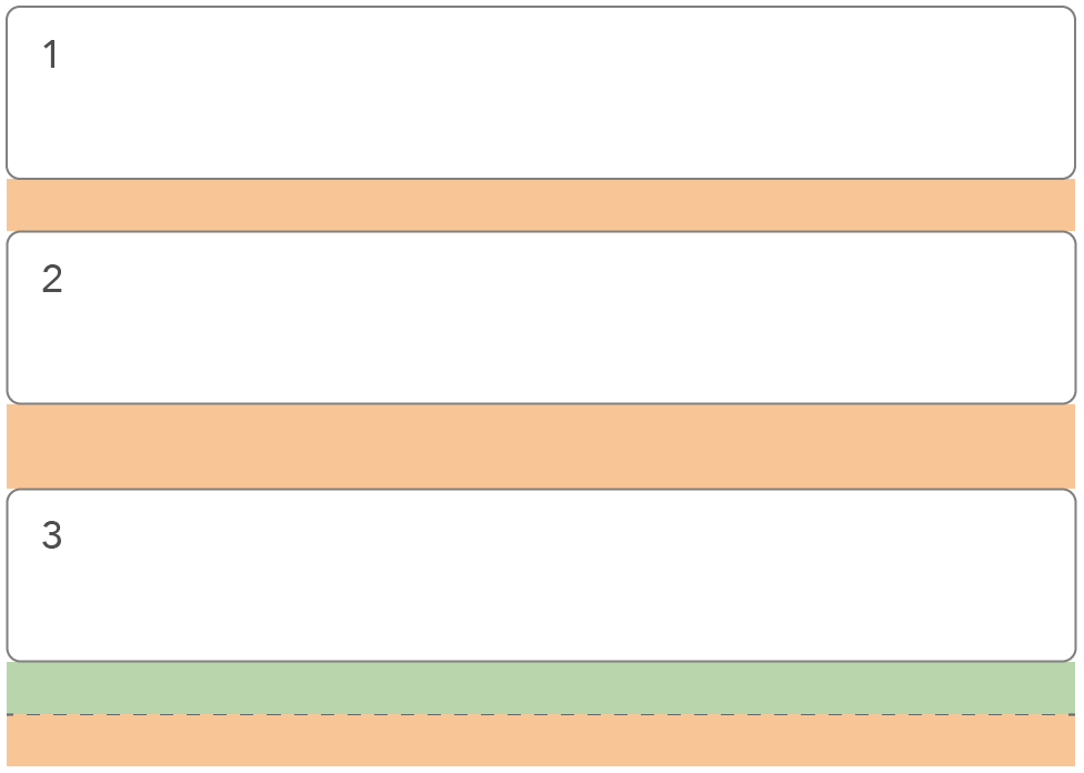 A Vertical-Spacing Solution that CSS Frameworks Don’t Give You | by Ed ...