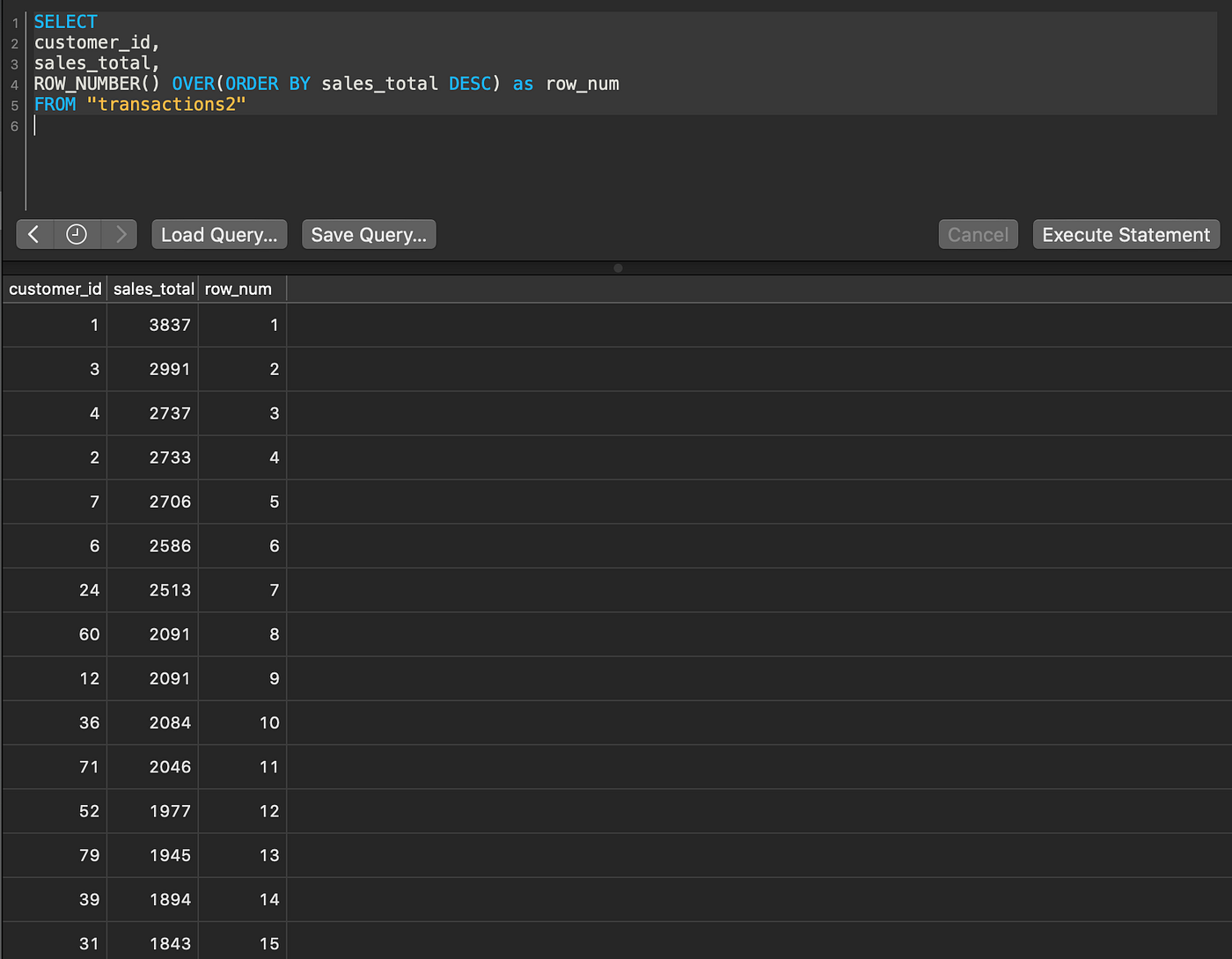 SQL Window Functions (Part 2: Ranking) | by Ed Haracz | Medium