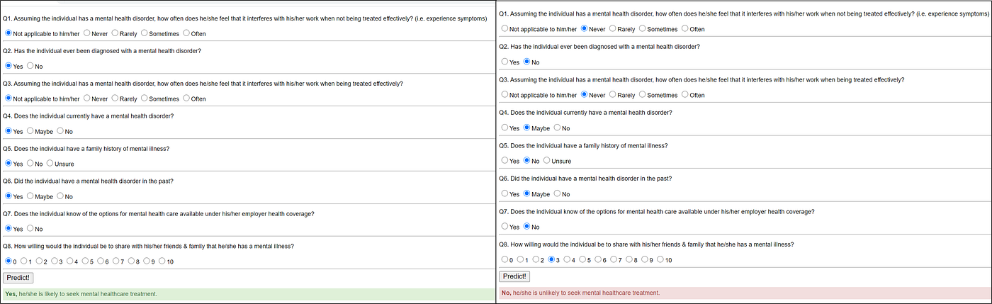 Deploy Your Python Machine Learning Models on Heroku in 3 steps | by Charmaine Chui | Towards ...