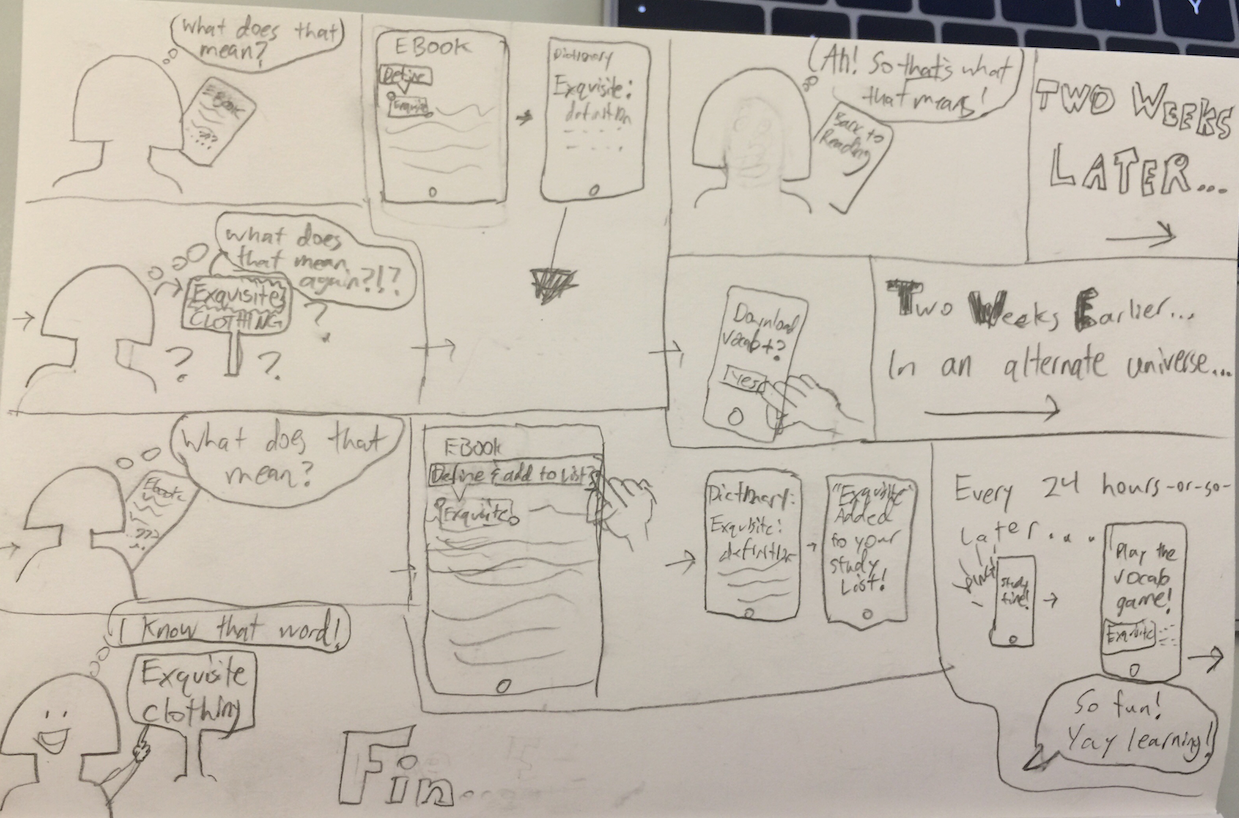 Personas & Storyboard - COGS 187A Summer 2016 - Medium