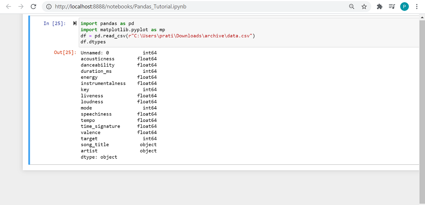 Introduction to Pandas — A Python Library for Data Manipulation and ...