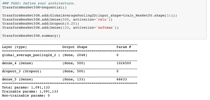 Classify dog breed using Convolutional Neural Network CNN. | by Eman KJ ...