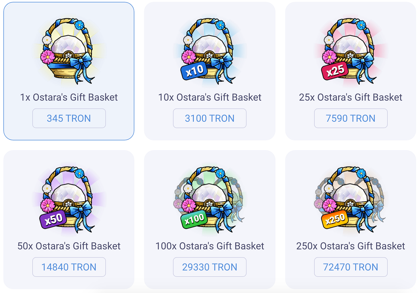 Are Ostara Baskets Worth It?. Just recently, we started the sale of ...