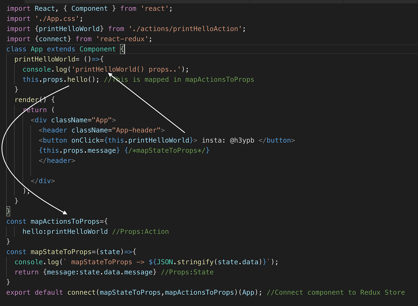 React — Redux workflow in 4 steps — Beginner Friendly Guide | by Pran B ...