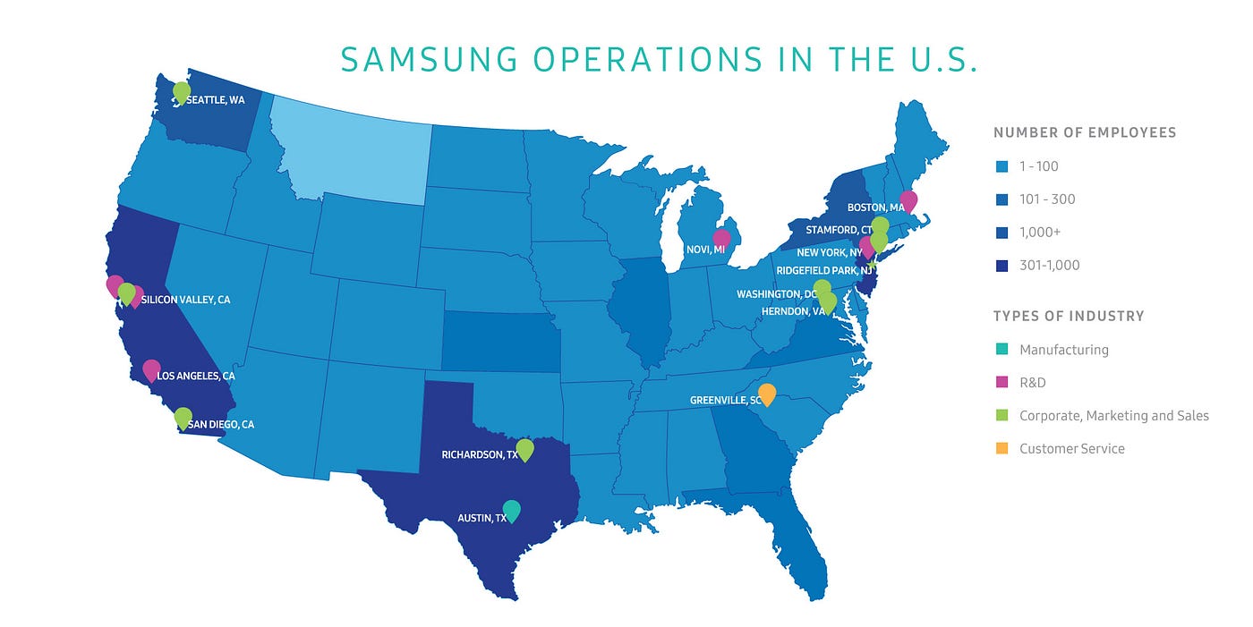 Scaling Innovation for the IoT Ecosystem of Tomorrow | by SamsungDC ...