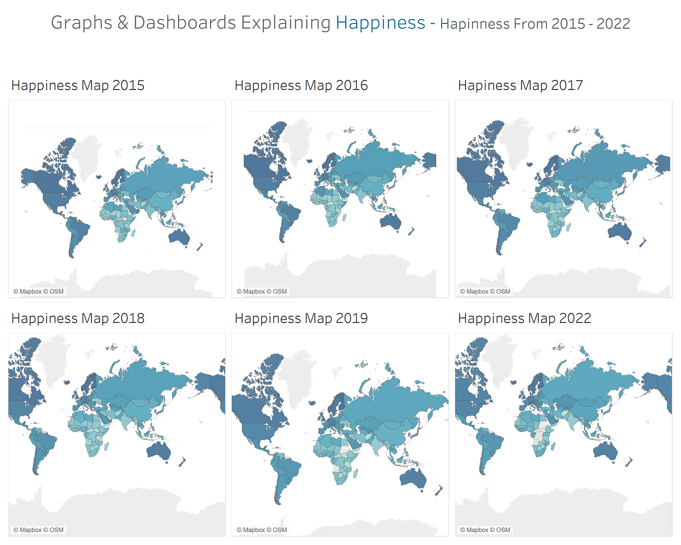 Graphs and Dashboards Explaining Happiness - Natasha - Medium