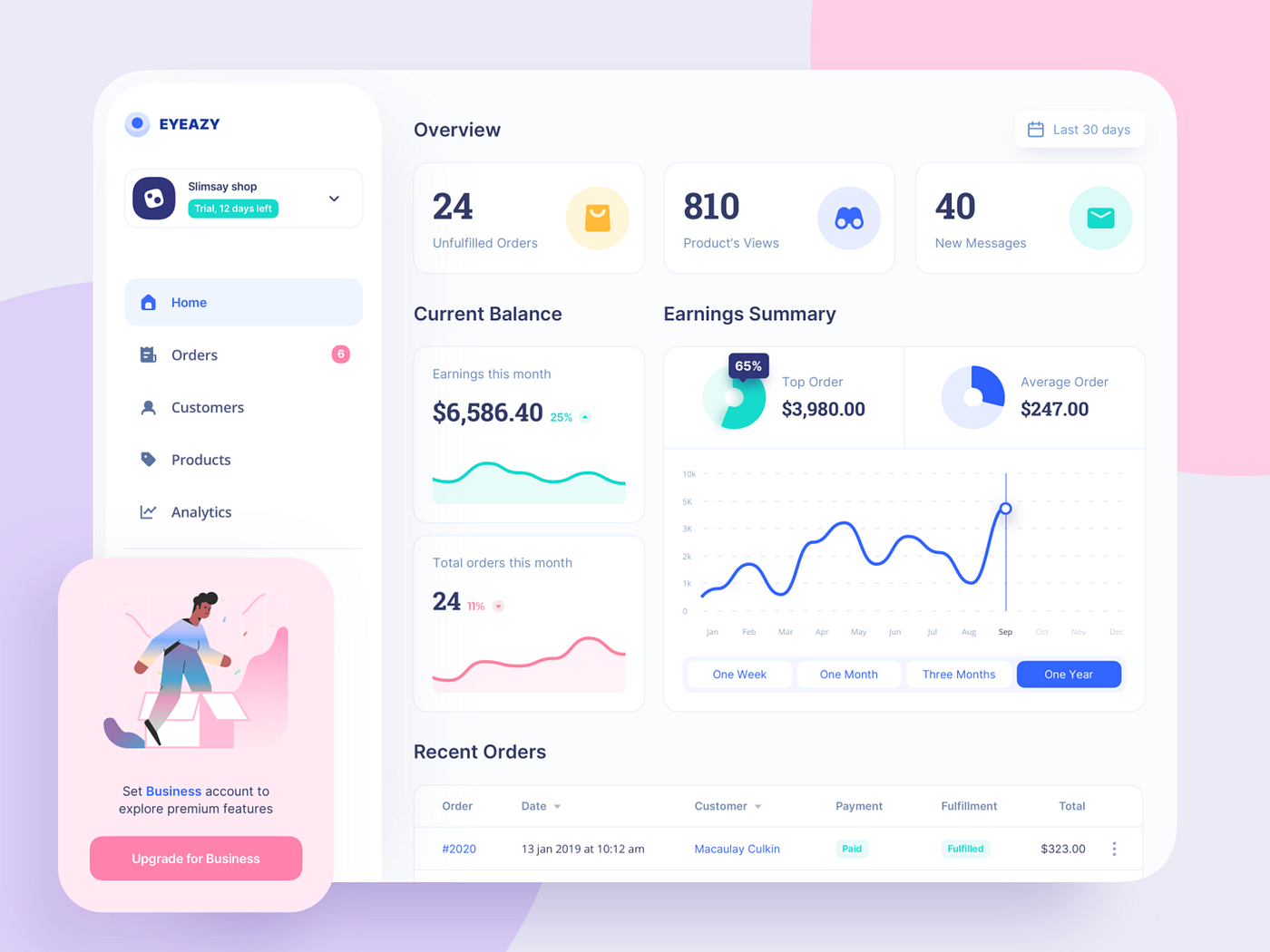 Website Dashboard UI Examples Inspiration 48 | TMDesign