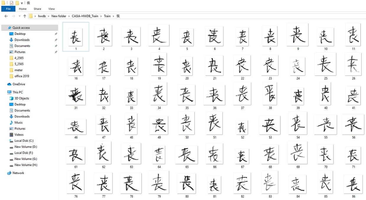 Learn Chinese Faster by Using Handwritten Chinese Character Recognition (HCCR) | by Phakawut ...