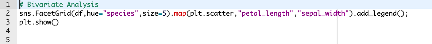 Exploratory Data Analysis (EDA) with Python & Matplotlib | by Bedouin ...