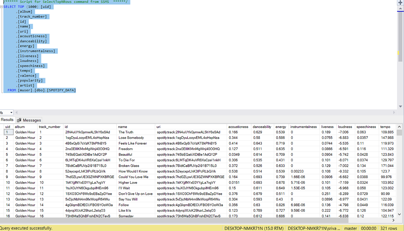 Data Harvesting simplified using Python, Flask, and SQL | by Ankit Raj | Analytics Vidhya | Medium