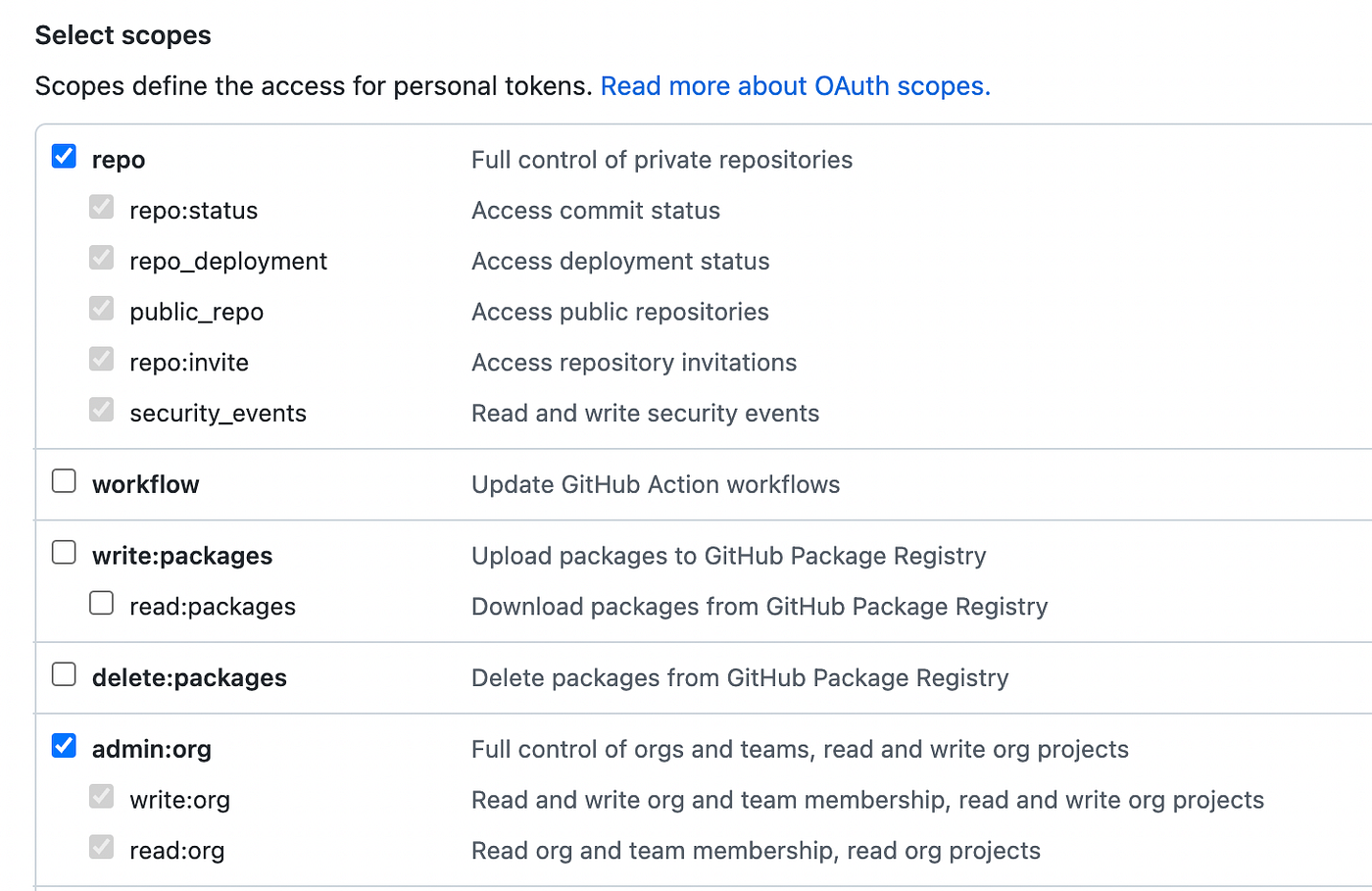 How to Fork, Use Git and Github. Git is the world’s most popular… | by ...