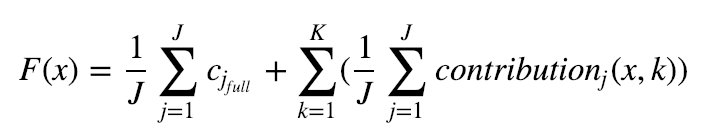 Explaining Feature Importance by example of a Random Forest | by Eryk ...
