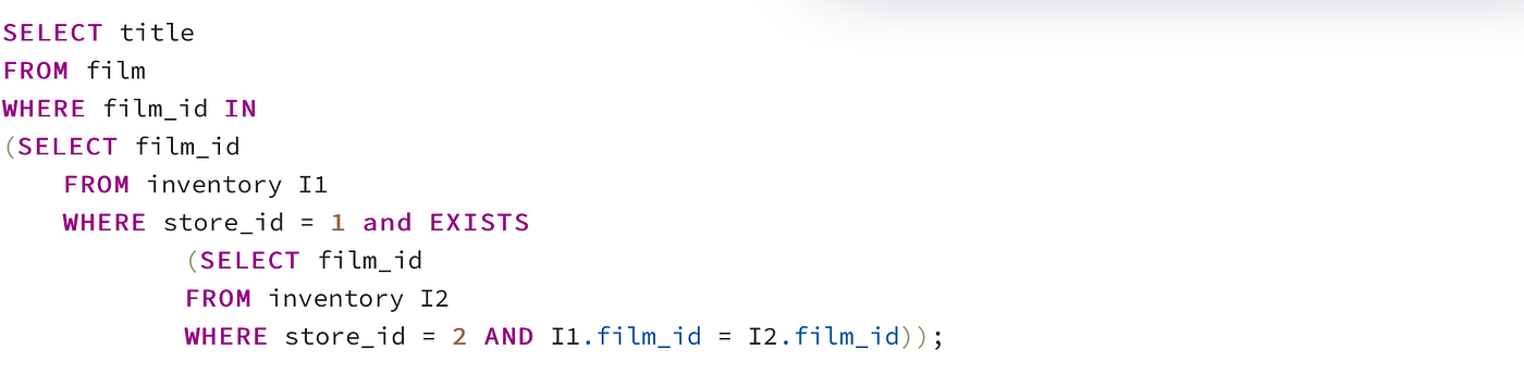 Learn Data Analysis With 30 Sql Queries By Amany Abdelhalim Analytics Vidhya Medium