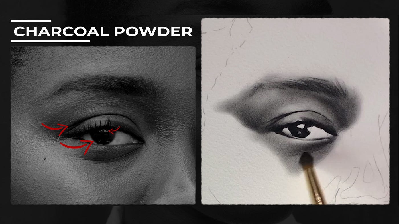 How to Draw Realistic Eyes |Portrait #2 | by Matthew Zigrossi | Medium