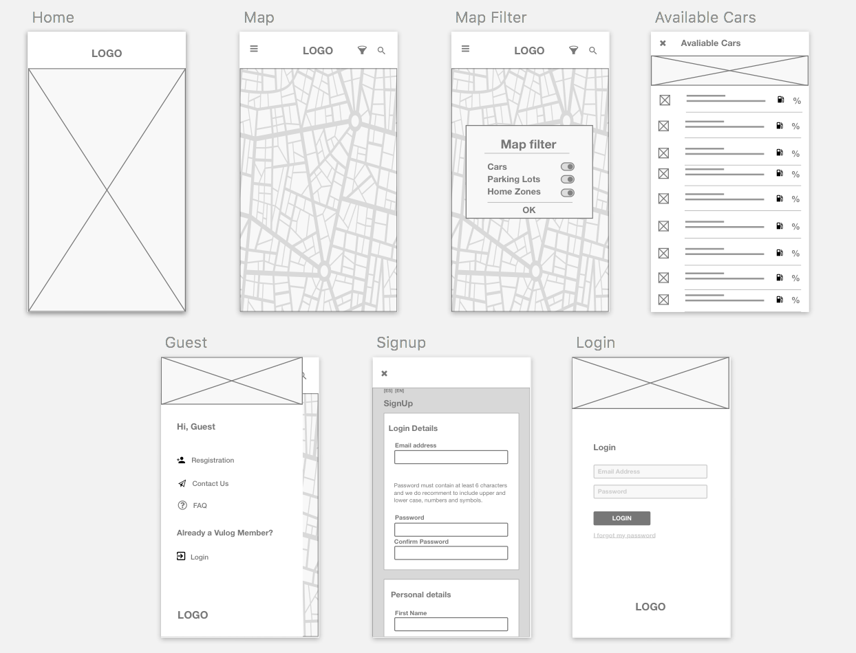 Wireframing Exercise in Sketch. For this next exercise I was asked to ...
