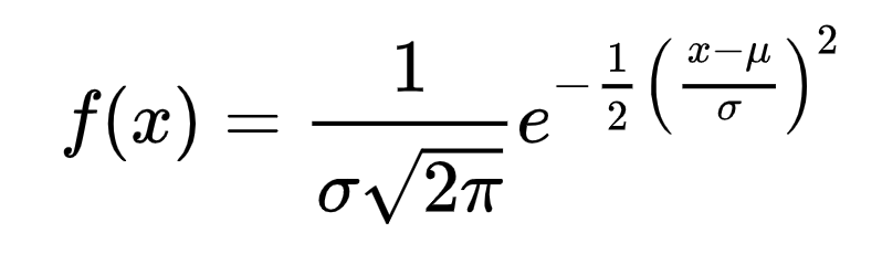 Getting to know probability distributions | by Cassie Kozyrkov ...