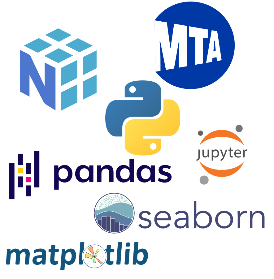 Exploratory Data Analysis of NY MTA | by Burak Arslan | İstanbul Data ...