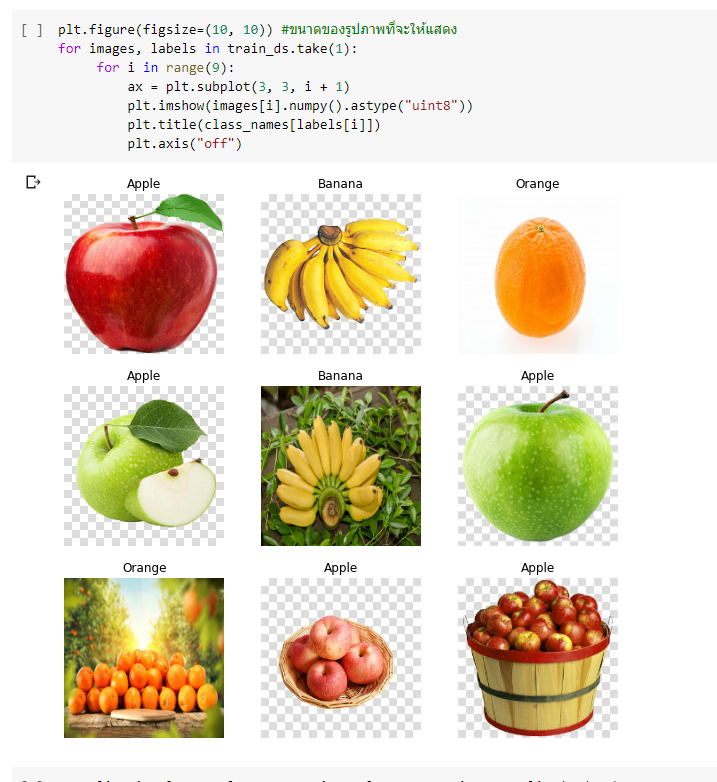 Image Classification with CNN by Google Colab(Python Language) | by ...