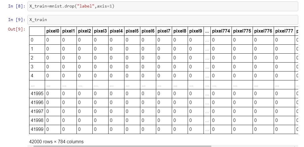 Recovering The Original Image From The Image Having Noise Using Knn
