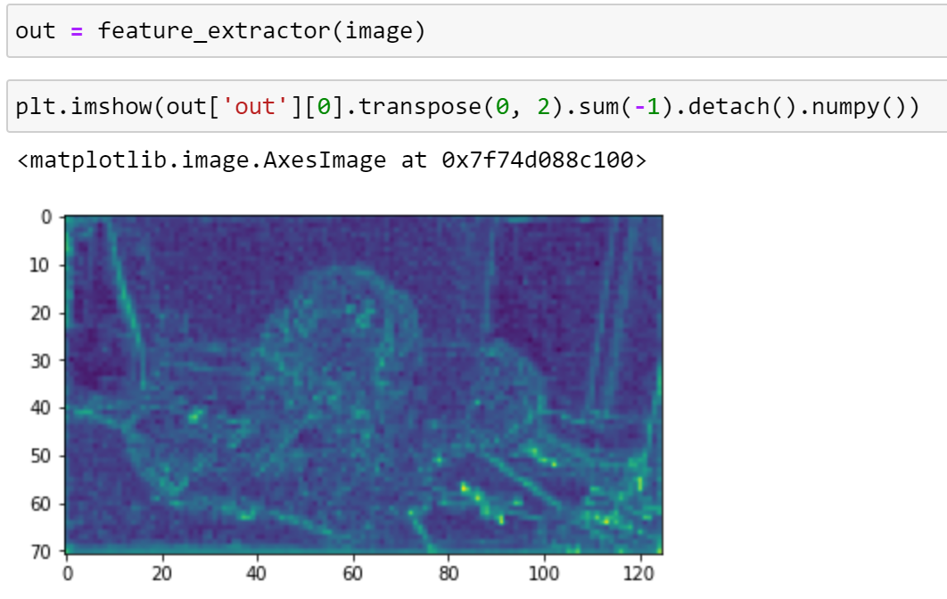 Getting Started with PyTorch Image Models (timm): A Practitioner’s ...