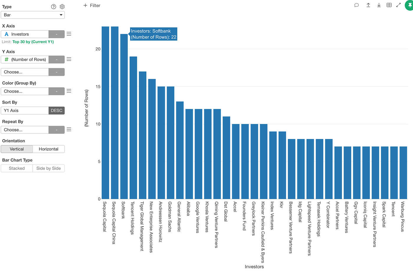 Introduction to Text Data Wrangling in Exploratory | by Kan Nishida | learn data science