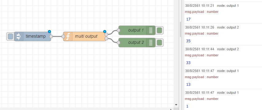 node red multi output function. เราสามารถเขียน function… | by Mr.aegkaluk sopapun | Medium
