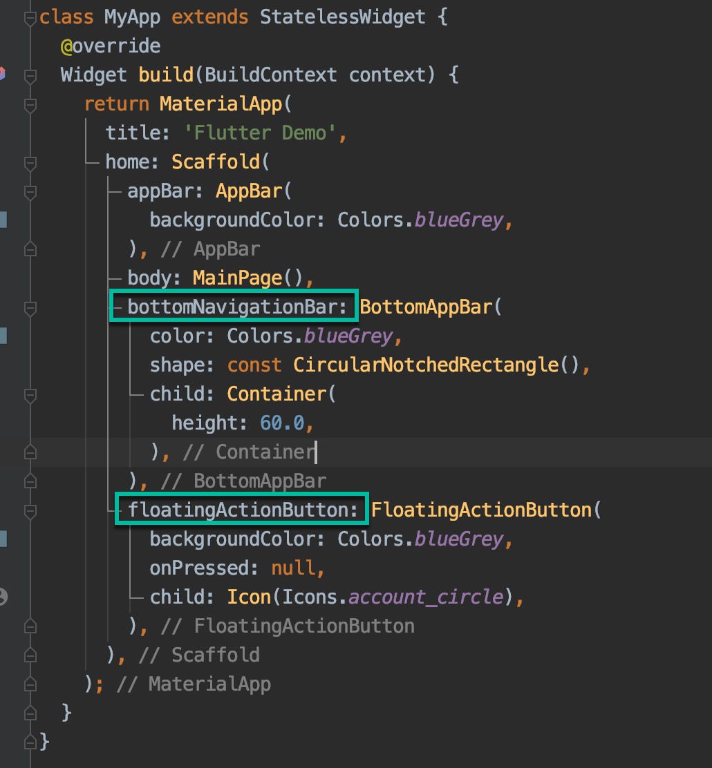 Flutter. Combinations of using BottomAppBar with FloatingActionButton | by Artem Diashkin ...