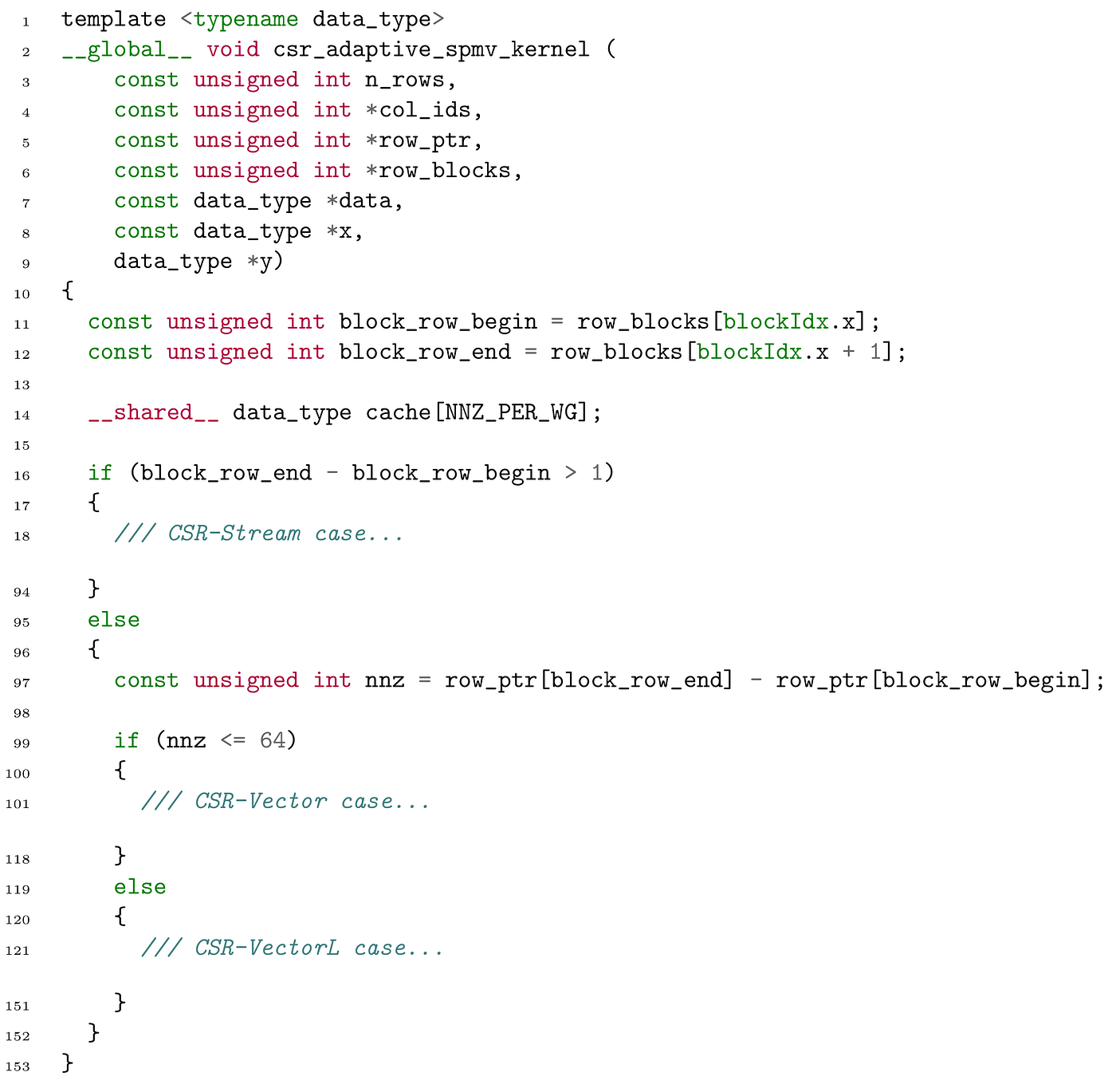 Sparse Matrix-Vector Multiplication with CUDA | by Georgii Evtushenko ...