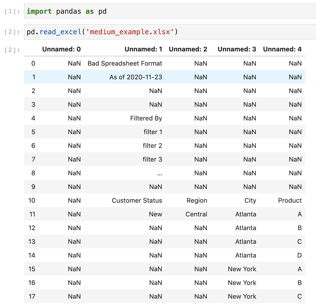 Read Messy Excel Files Like a Pro | by Tim Meehan | Towards Data Science
