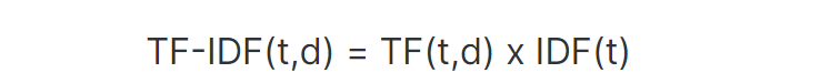 A Friendly Guide to NLP: TF-IDF With Python Example | by Eugenia Anello ...