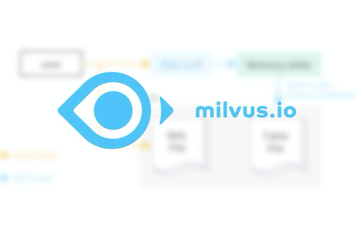 WAL. A new component to Milvus’ storage… | by Milvus | Vector Database for AI | Medium