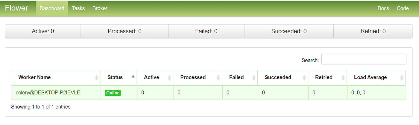 Celery Asynchronous Task Queues with Flower & FastAPI | by Azzan Amin | TheLorry Data, Tech ...