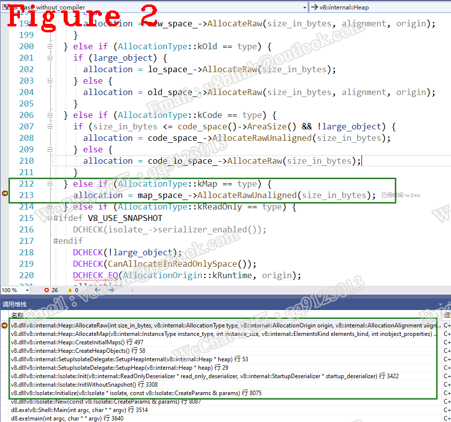 Understanding Chrome V8 — Chapter 14 What Is Dynamically Typed Js Hackernoon
