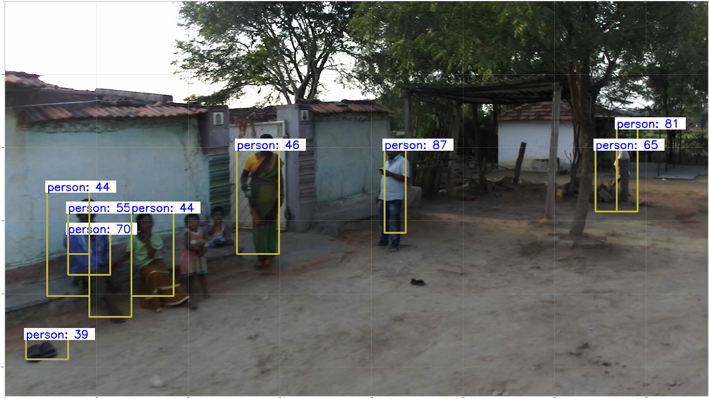 Faster Rcnn On Indian Driving Dataset Idd By Prabhudayal Acharya Analytics Vidhya Medium