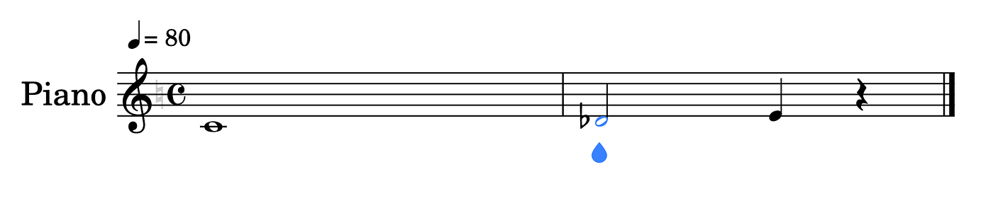 Chapter 19: CSS Flexbox Alignment and JavaScript Function Declaration | by Thon Ly | Silicon Wat ...