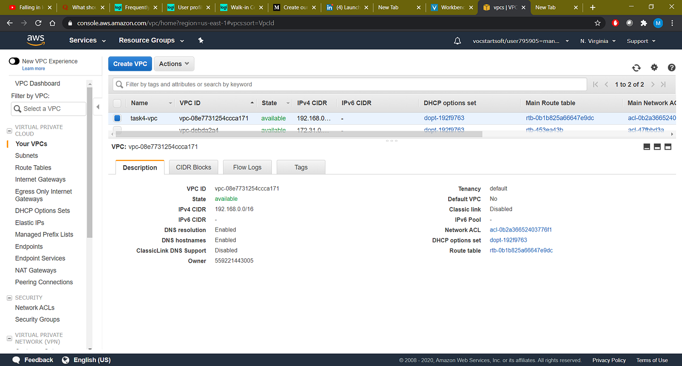 Building Infrastructure in AWS using Terraform using Nat Gateway | by Manan Sharma | Medium