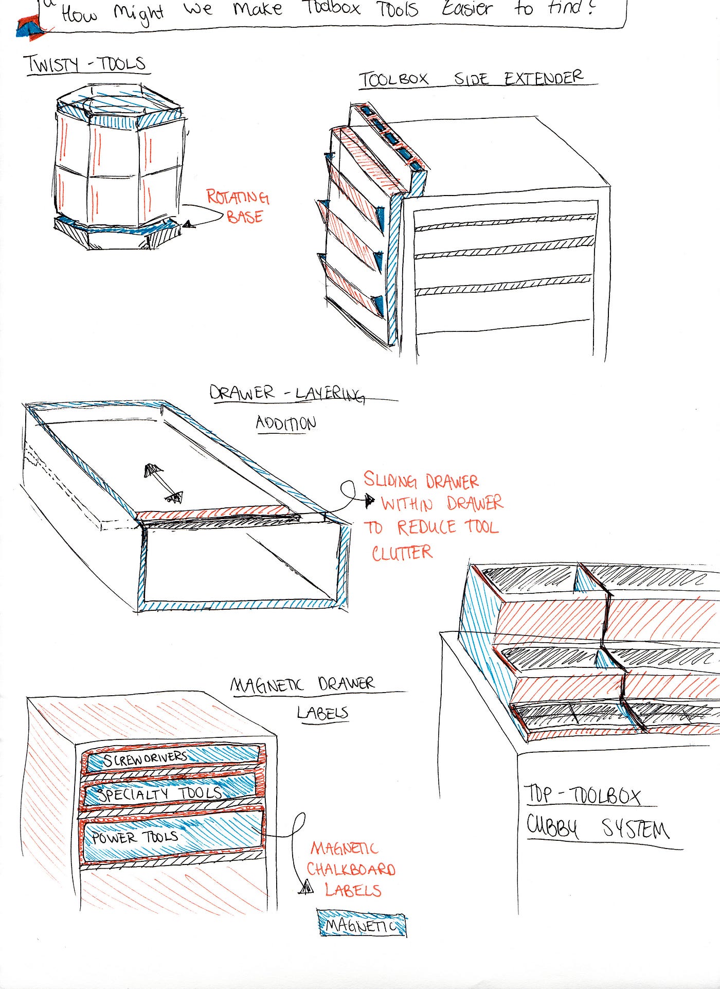 Brainstorm. “How might we make toolbox tools easier… | by Rachel ...