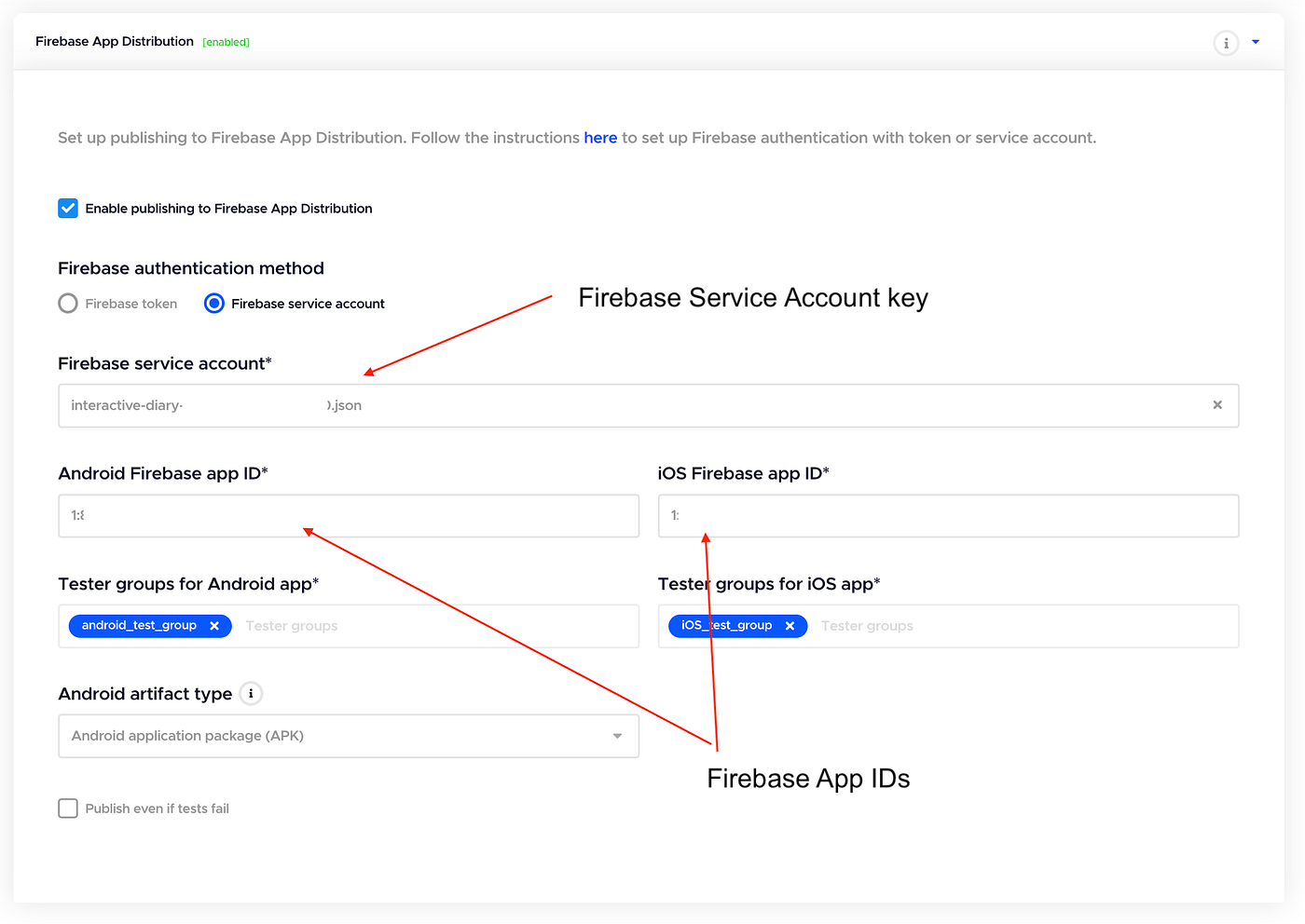 Flutter — Interactive Diary — A developer diary #4 | by Suesi Tran ...