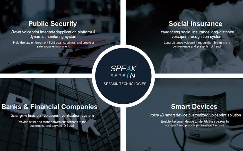 Meet SpeakIn, the startup behind voiceprint recognition technology | by ...