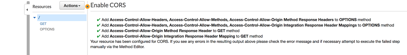How to create an AWS Lambda Authorizer for API Gateway | by Nyah C. | Medium