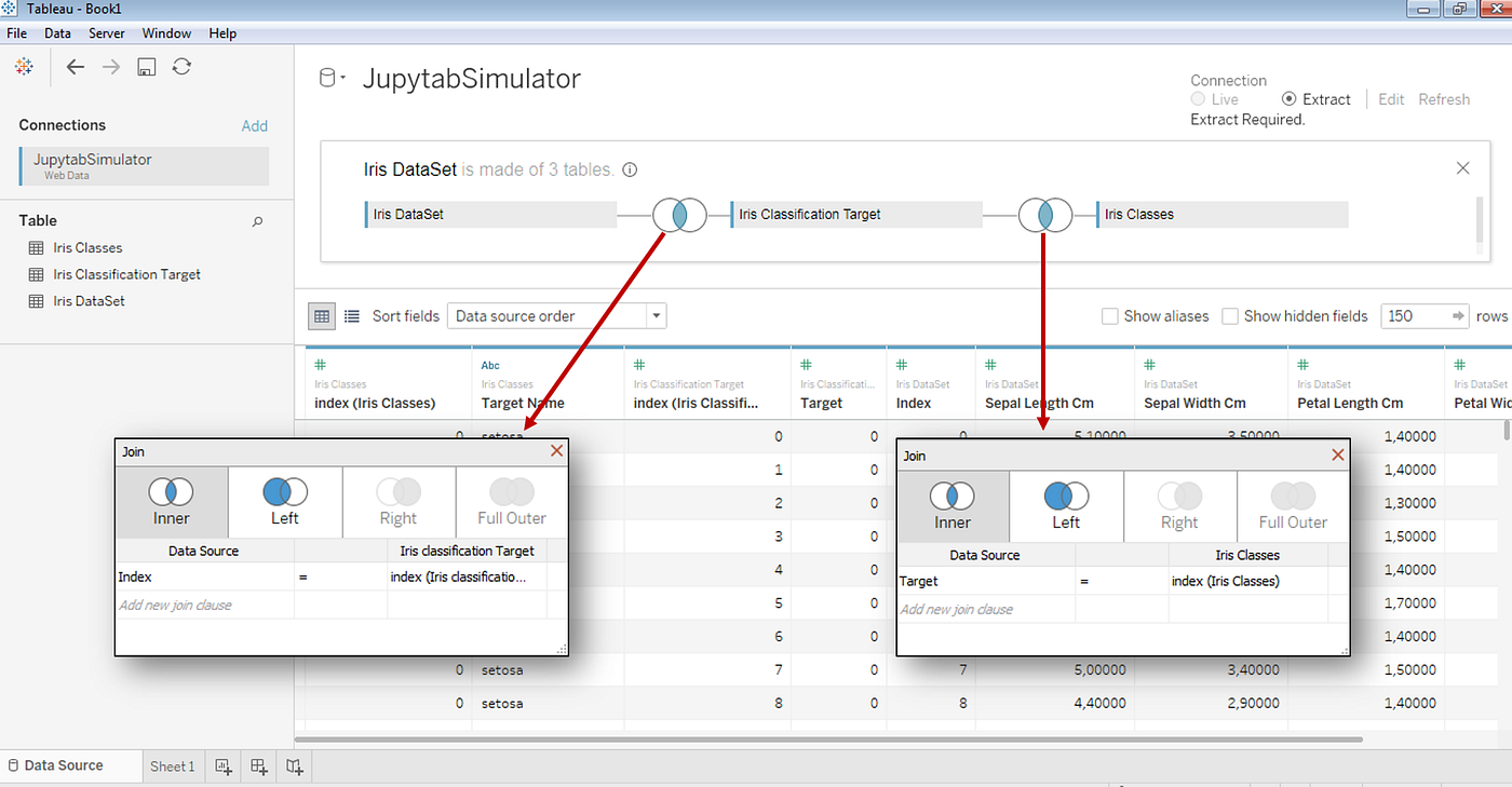 Interactive Simulation with Tableau and Jupytab | by Brian Tribondeau ...