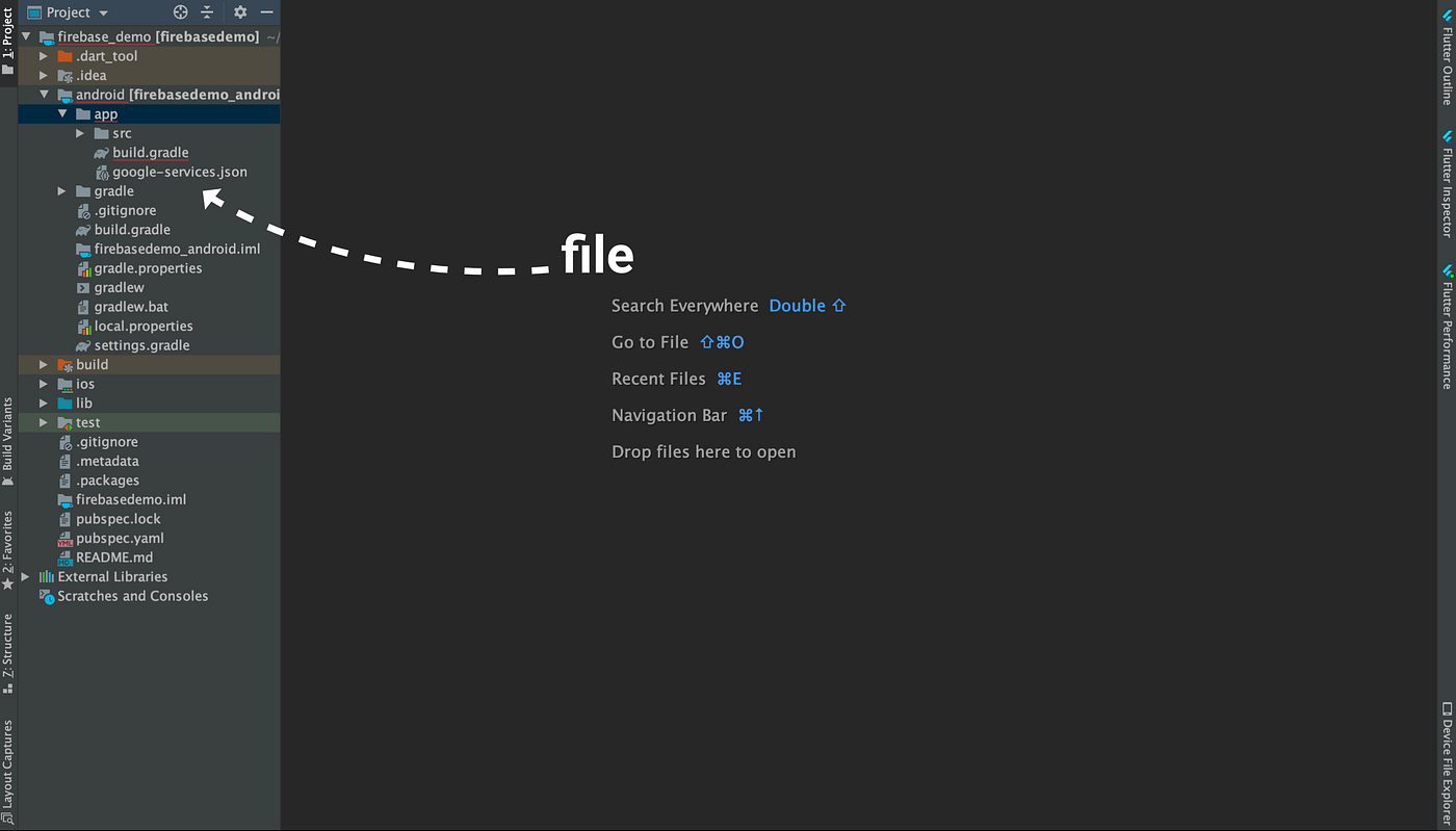Flutter: Firebase setup for Android & iOS | Complete Guide | by Kshitij Rajale | Flutter Master ...