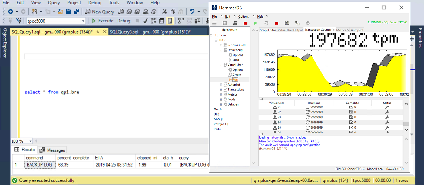 How to identify why workload performance on Managed Instance are ...
