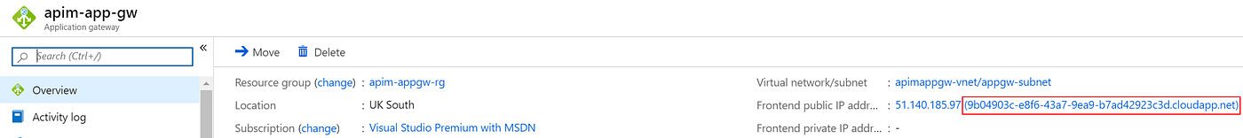 Azure API Management and Application Gateway integration | by Andrew ...