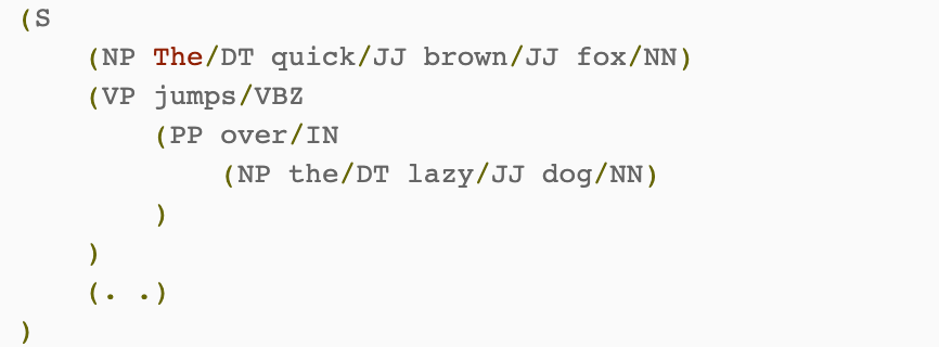 Natural Language Processing Advancements By Deep Learning: A Survey ...