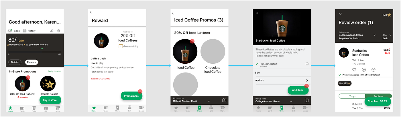 Starbucks App Concept: Designing for Increased Promotion Use | by ...