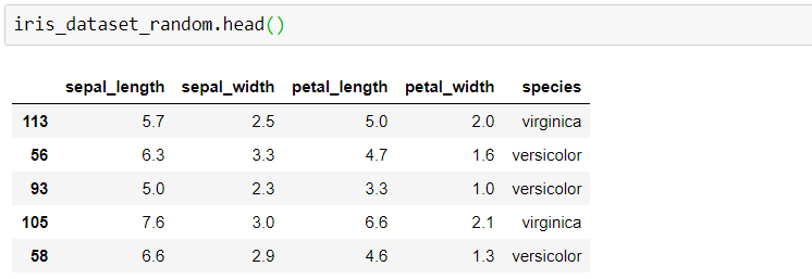 Python ile Model, Test ve Validasyon Fonksiyonu Oluşturmak | by Meltem ...